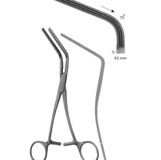 Surgical Instruments – Depradent